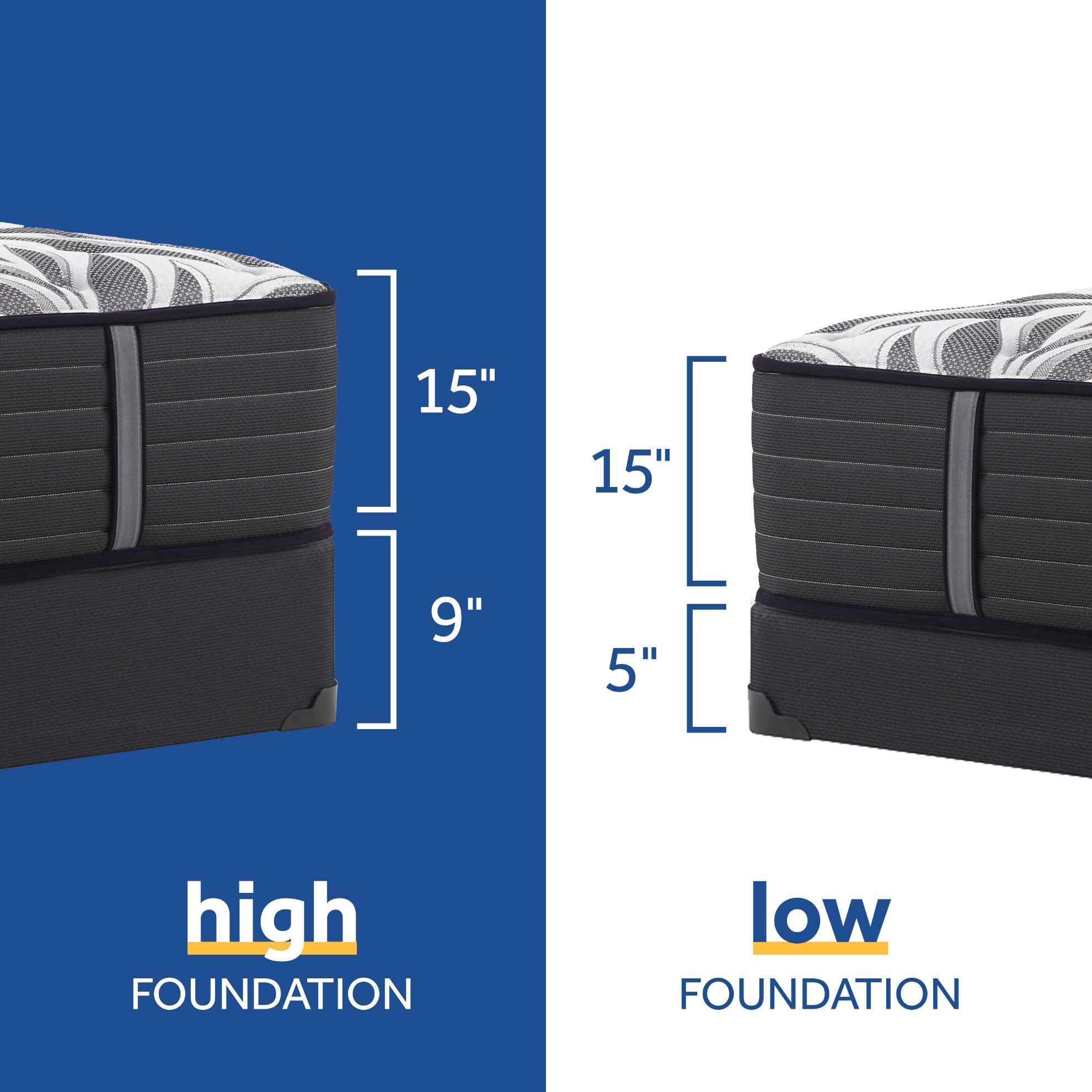Sealy ultra plush king mattress store